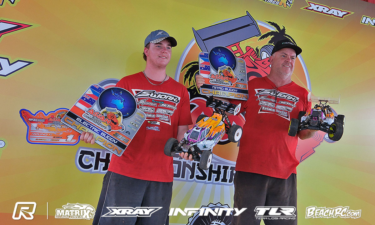 Red RC Events » Off Road